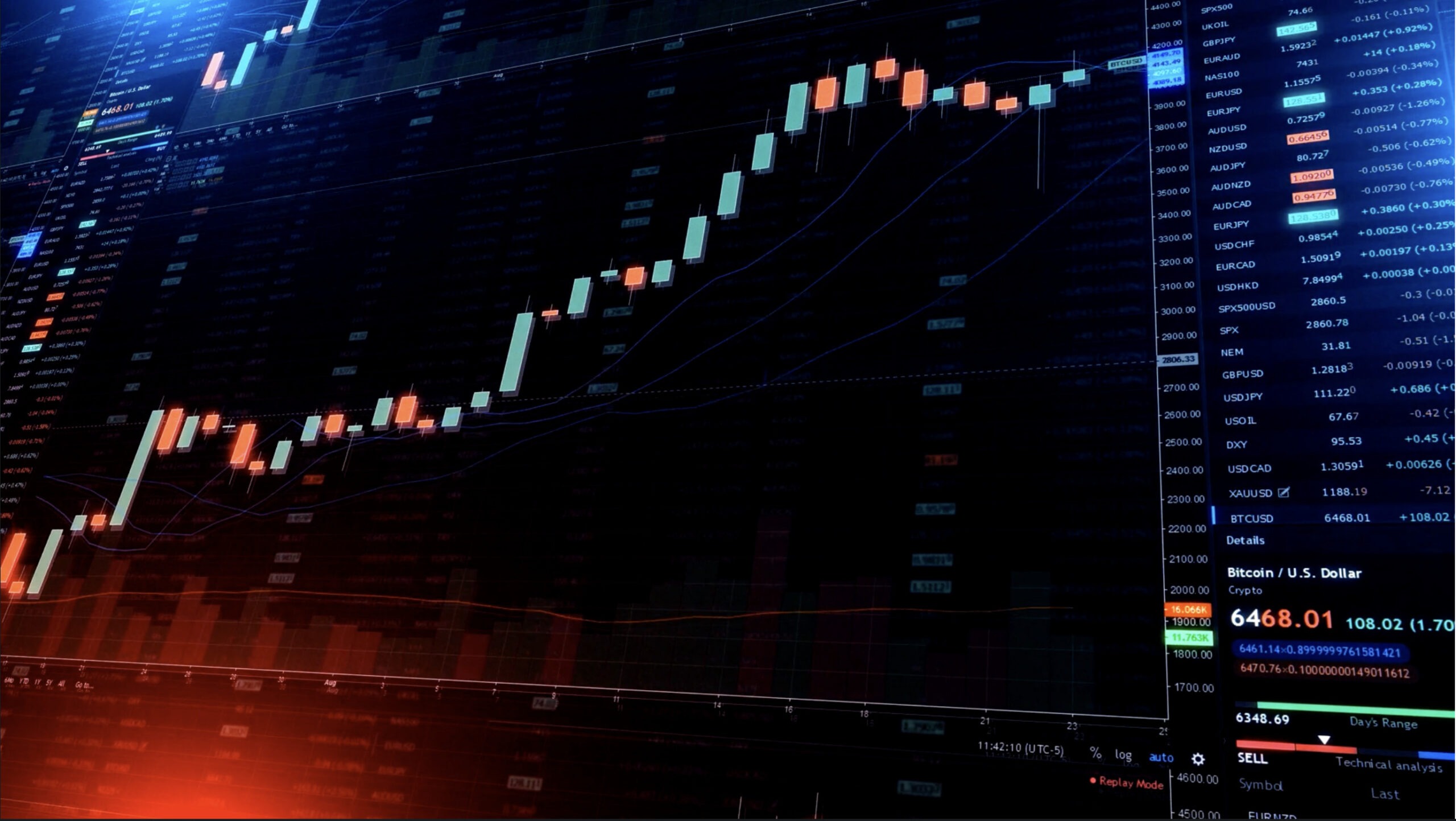 Zynergy Investment Strategy | AI-Driven & Undervalued Growth Companies